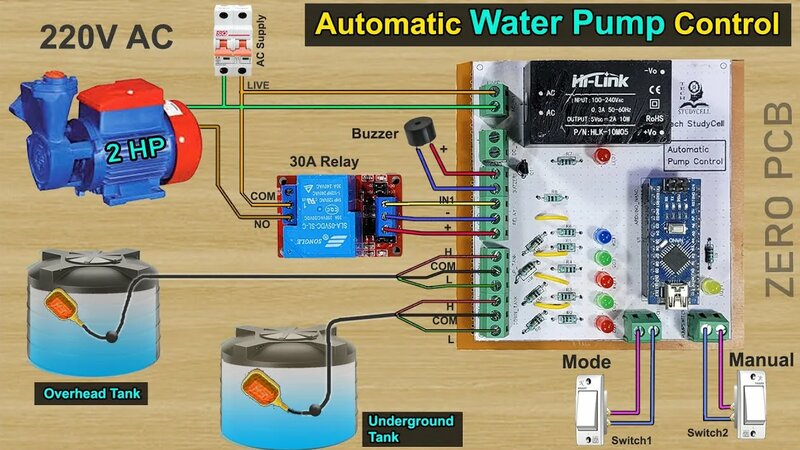 Automatic Water Level Controller using Arduino & float sensor for ...