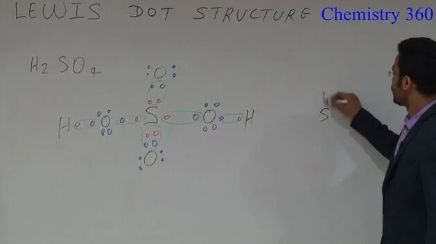 Super Tricks for Lewis Dot Structure of H2so4, SO4-- H2co3 and CO3-- l ...