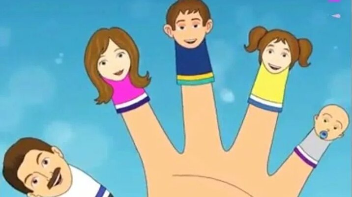 Видео Finger Family Collection - 7 Finger Family Songs - Daddy Finger ...