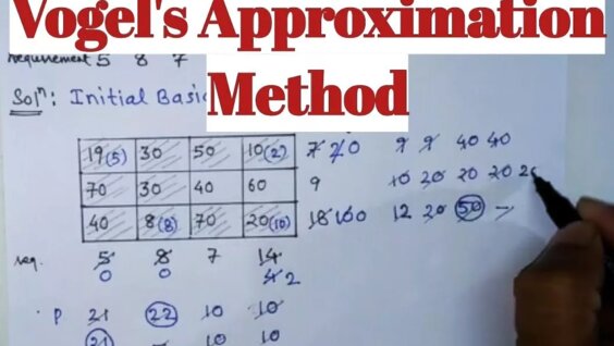 vogel's method excel: 892 video Yandex'te bulundu