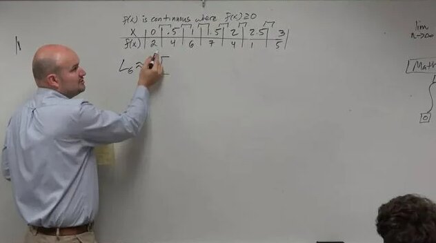 How to use left hand riemann sums from a table - Смотреть онлайн в ...