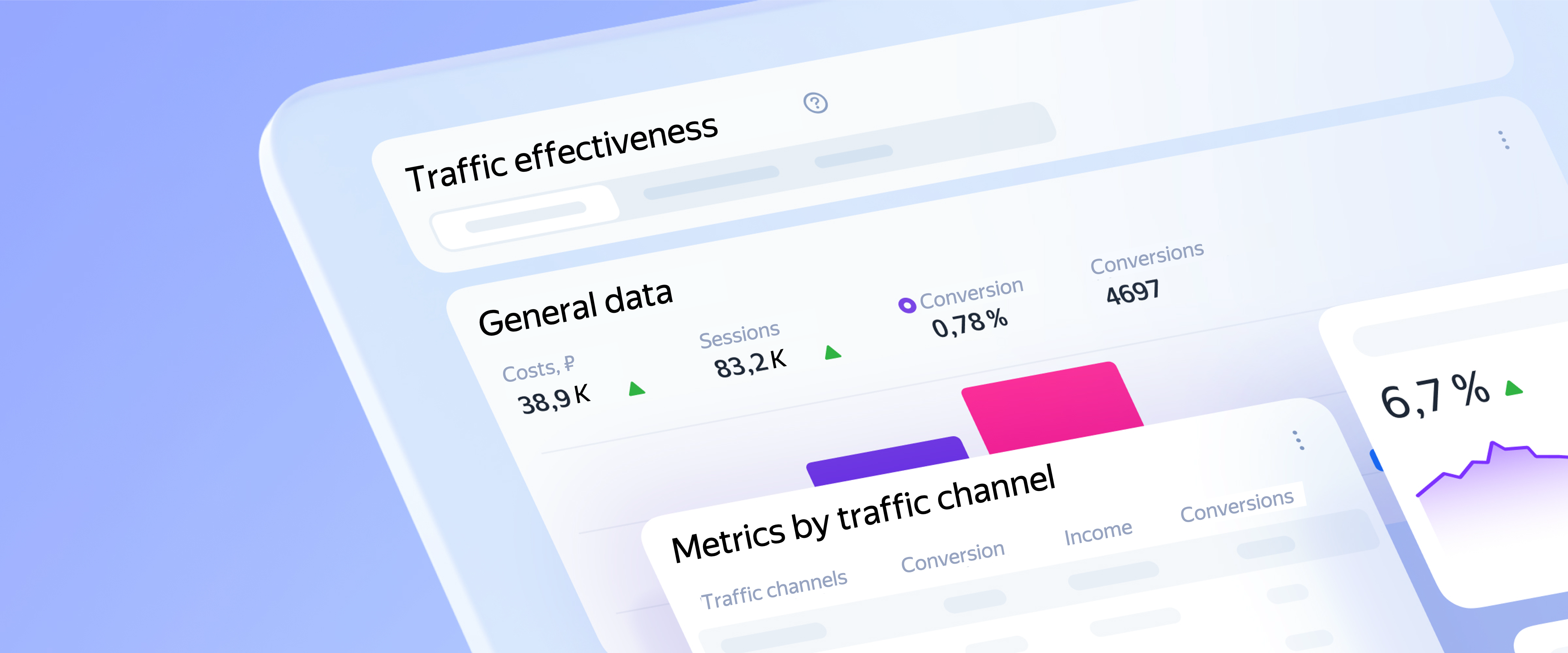 New dashboard and improved widgets for fast analytics in Yandex Metrica ...