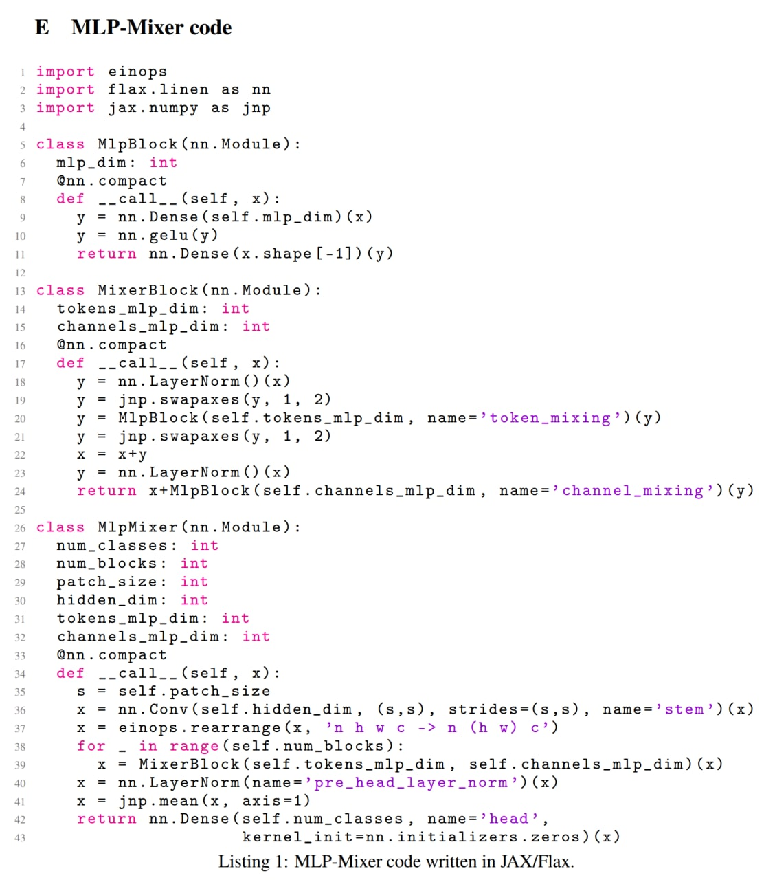 «MLP-Mixer: An all-MLP Architecture for Vision» — Яндекс Кью
