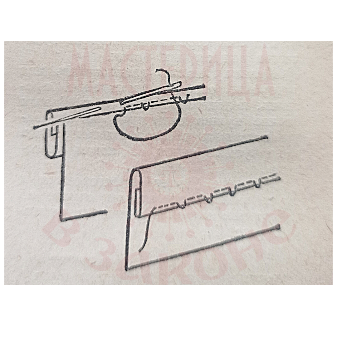 «Какие швы бывают при ручном шитье» — Яндекс Кью