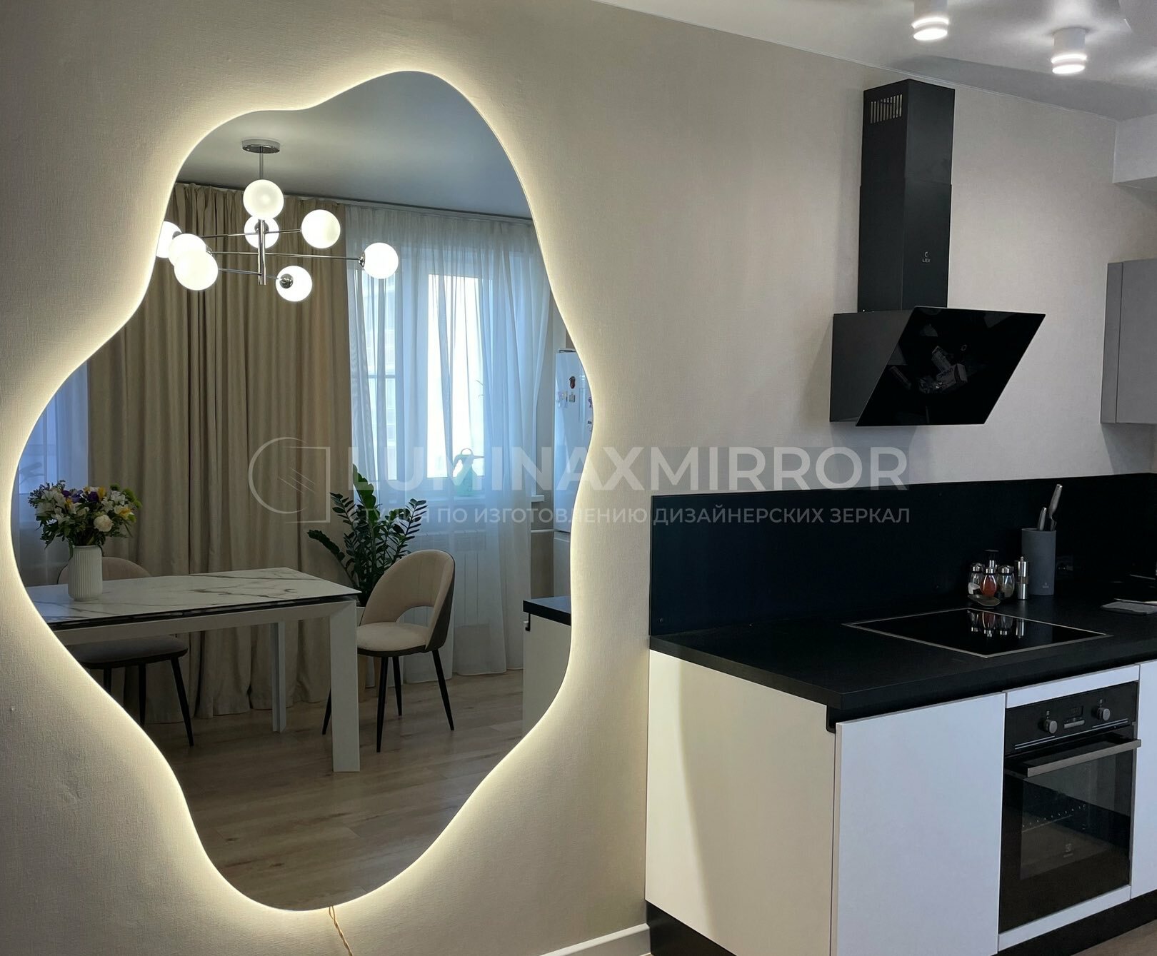 «Как выбрать зеркало?» — Яндекс Кью