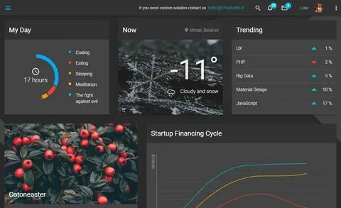 material design wpf: Yandex Görsel'de 505 görsel bulundu
