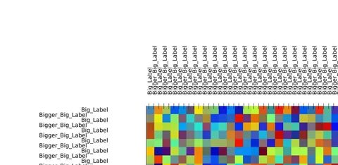 Matplotlib imshow() issues: title on top of top xlabels, and ylabels not aligned - EroFound