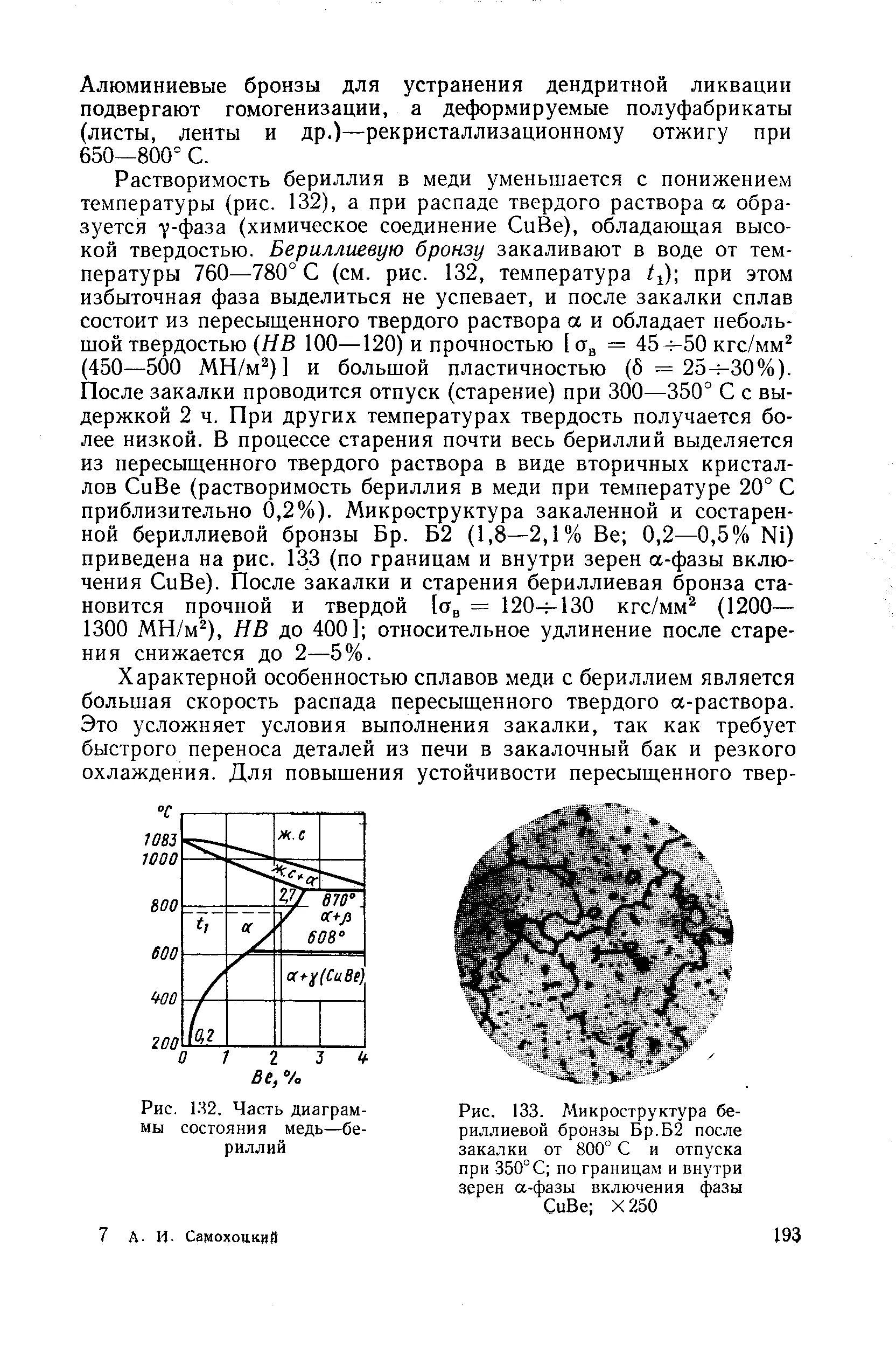Закалить бронзу