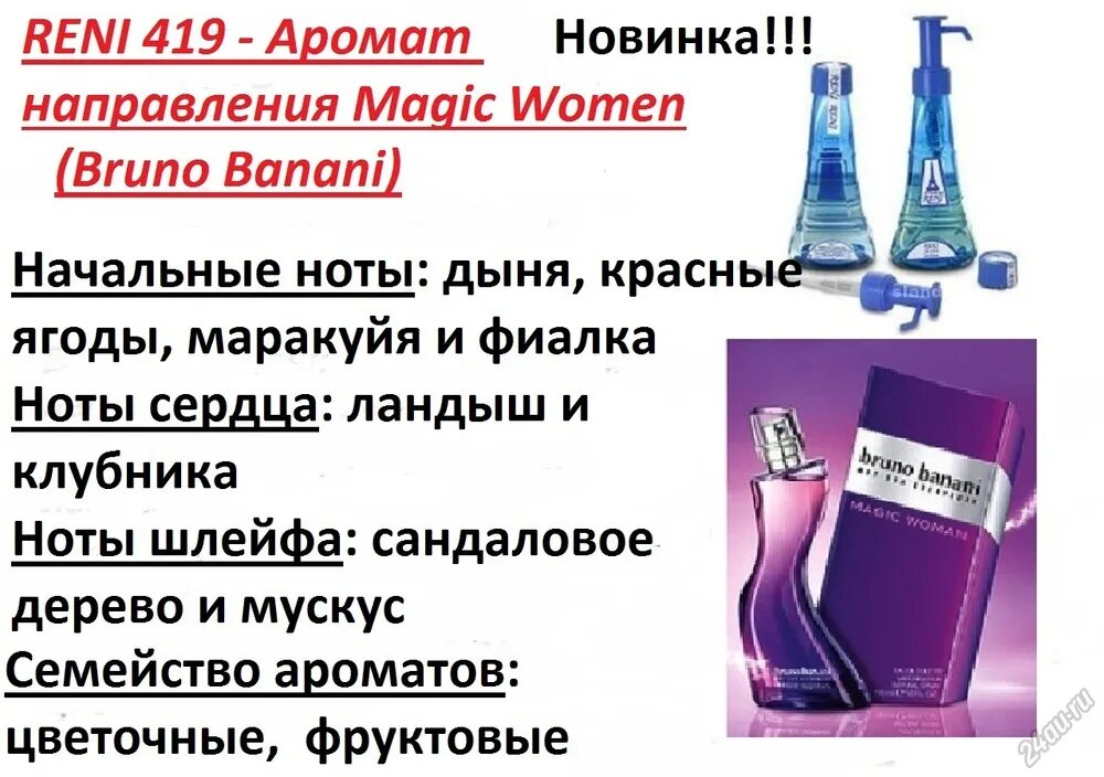 Каталог ароматов рени с картинками