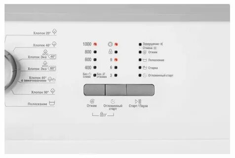 beko rgs 1 yelek: Yandex Görsel'de 764 görsel bulundu