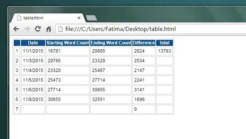 convert html table to excel c: Yandex Görsel'de 1 bin görsel bulundu