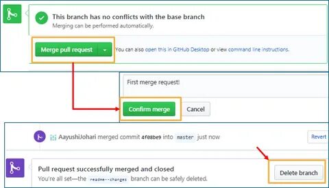 How To Use GitHub GitHub Tutorial For Beginners Edureka - EroFound