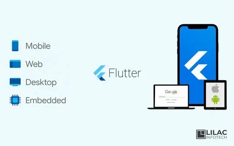 flutter disable +landscape: Yandex Görsel'de 1 bin görsel bulundu