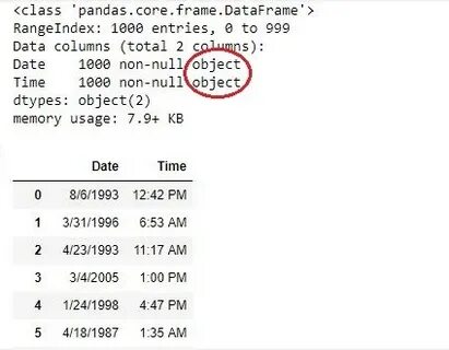 pandas +convert datetime to date: Yandex Görsel'de 1 bin görsel bulundu