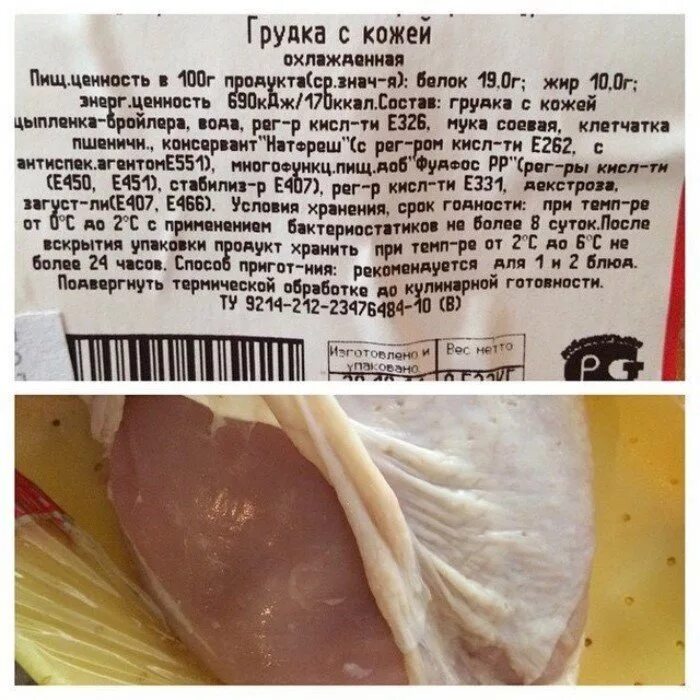 Грудка состав – Telegraph