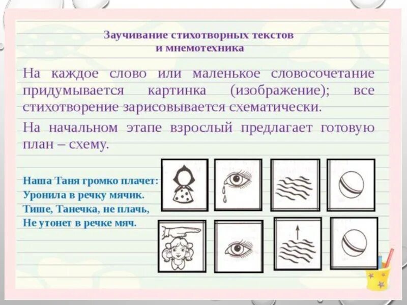Обучение мнемотехнике