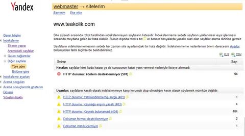 yandex rusya videolar: Yandex Görsel'de 1 bin görsel bulundu