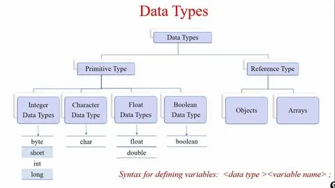 incompatible types possible lossy conversion from +double to int: 1 тыс изображений найдено в ...