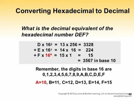 hexadecimal to decimal: 2 тыс изображений найдено в Яндекс Картинках