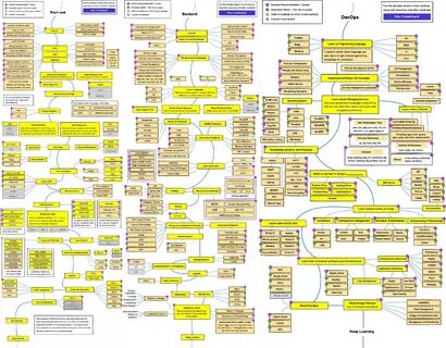 Github adam golab react developer roadmap roadmap to becoming a react ...