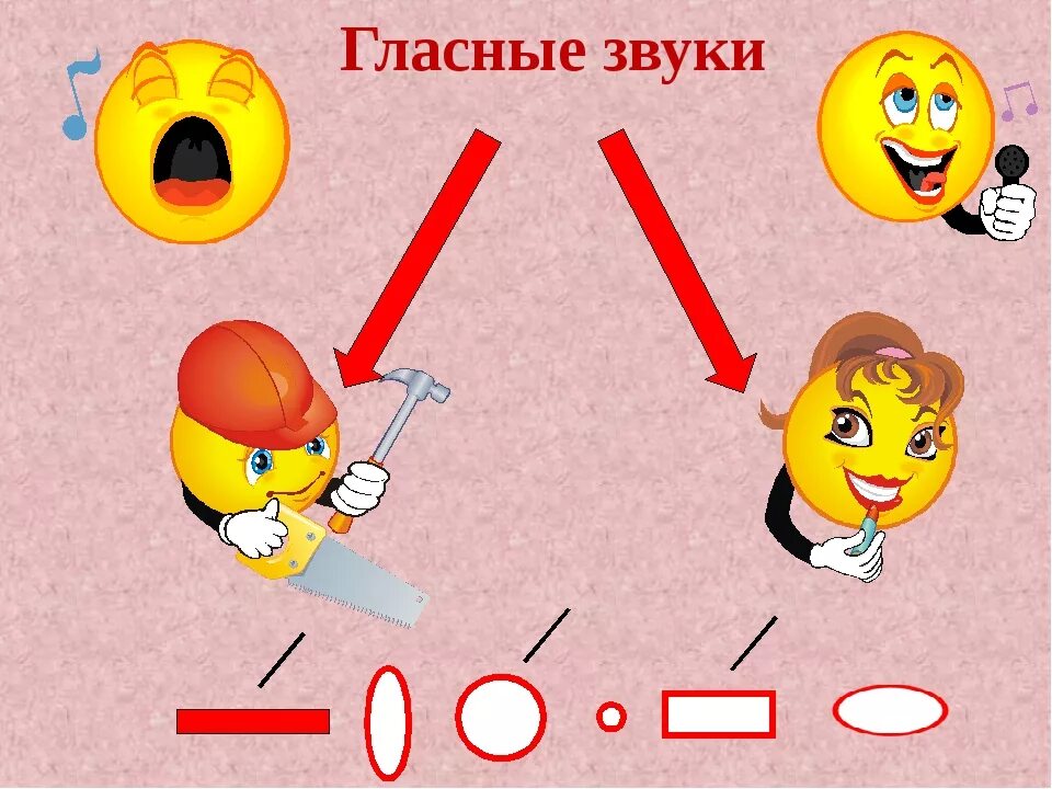 Картинки обозначение звуков