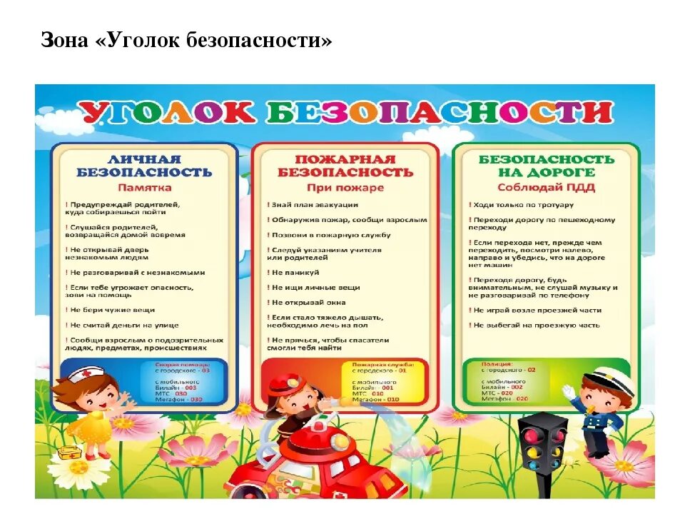 Уголок безопасности в классе для распечатки