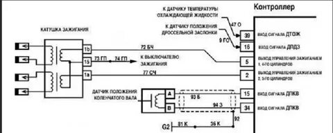Модуль зажигания ваз 2114 8 клапанов схема подключения