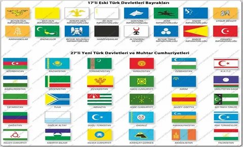 türk devletleri ve bayrakları: Yandex Görsel'de 1 bin görsel bulundu