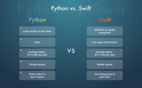 python which: Yandex Görsel'de 1 bin görsel bulundu