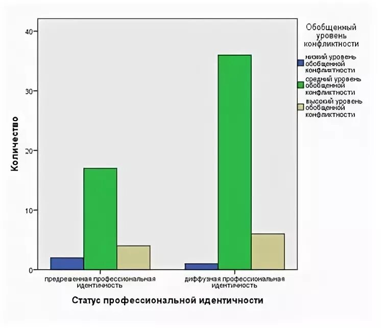 Мипи шнейдера – Telegraph
