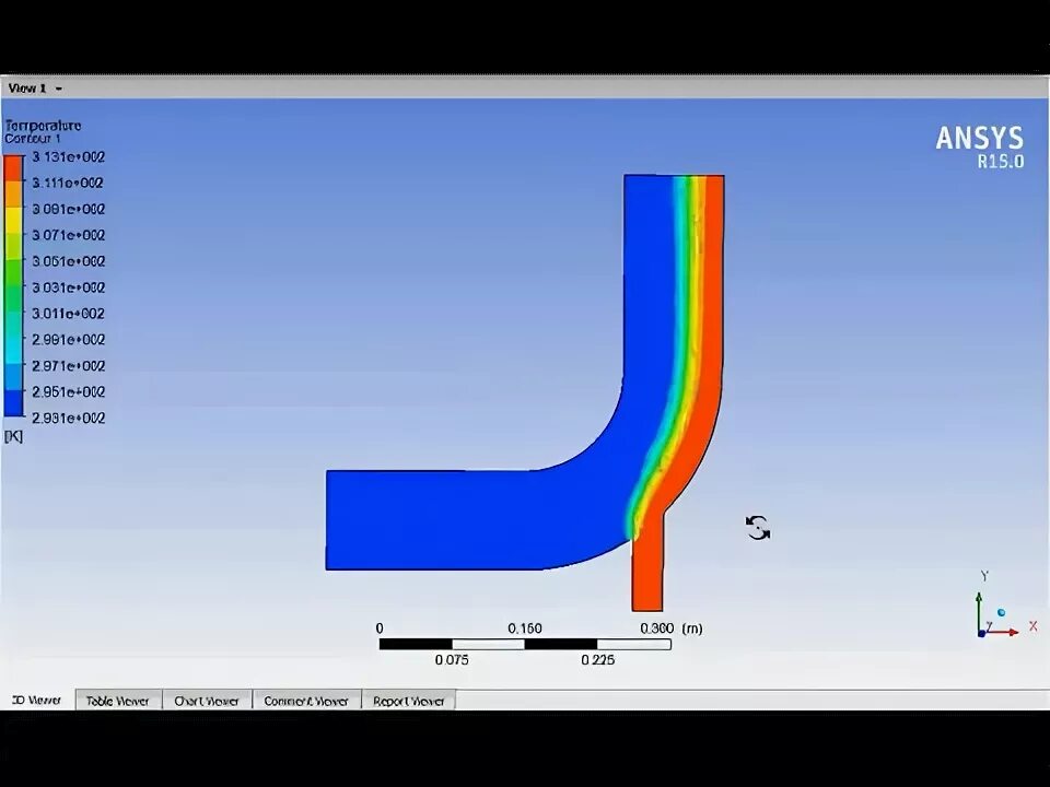 Ansys fluent