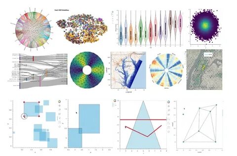 Advanced Data Visualization in Python with HoloViews by Andrew Riley ...
