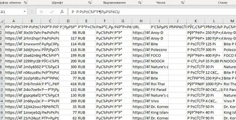 convert csv to excel utf 8: Yandex Görsel'de 937 görsel bulundu