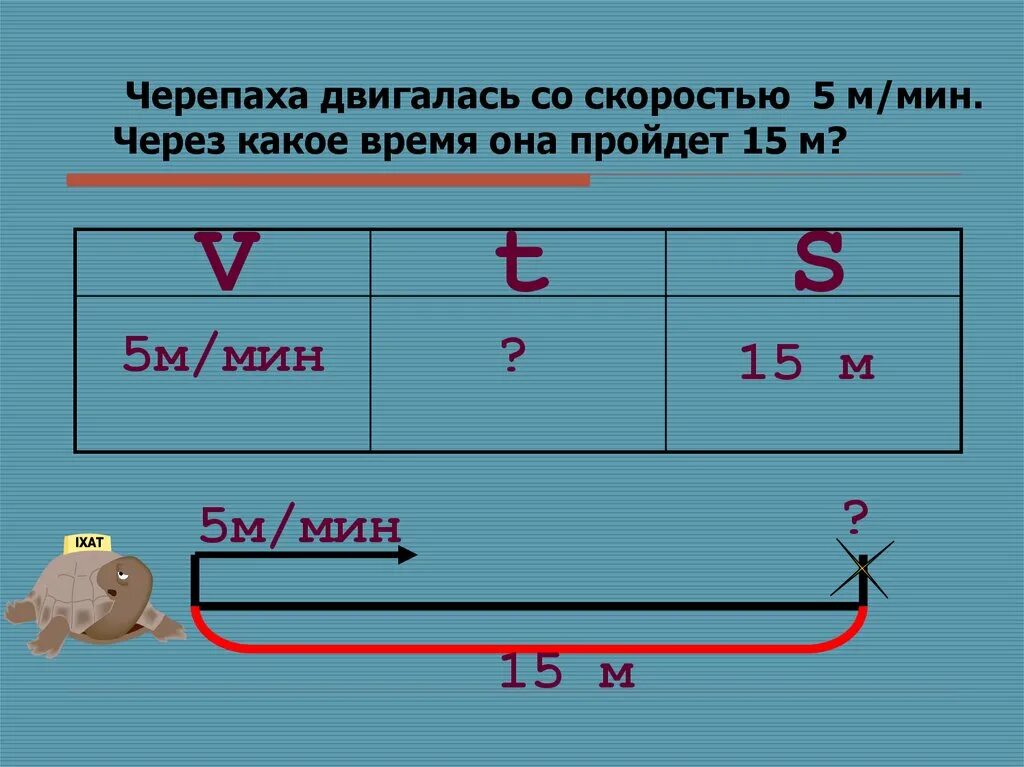 Задачи на путь 4 класс