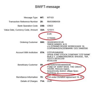 swift mt 103: Yandex Görsel'de 999 görsel bulundu