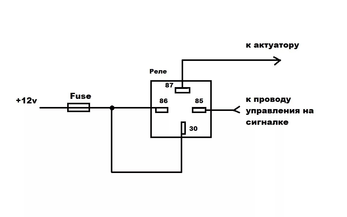 Схема подключения актуатора