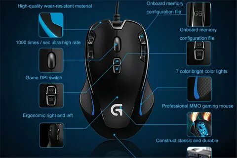 logitech g300s dpi değiştirme: Yandex Görsel'de 1 bin görsel bulundu