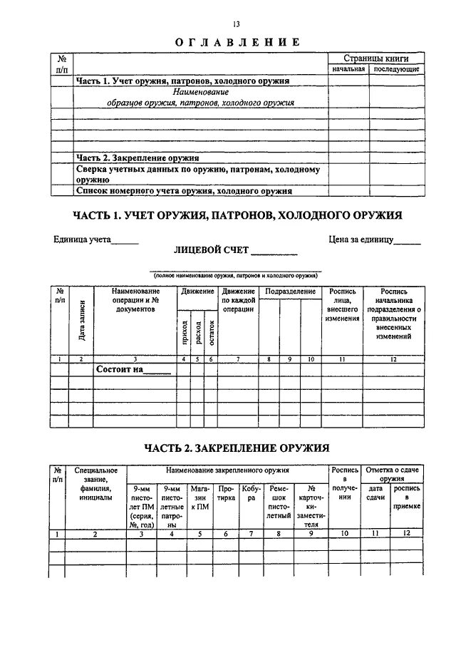 Ведомость закрепления оружия образец