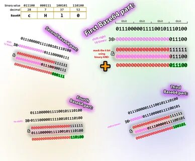 python convert base64 to image: Yandex Görsel'de 1 bin görsel bulundu