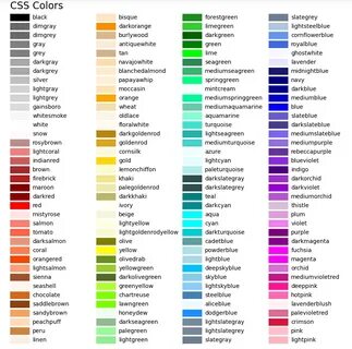Matplotlib.colors.to_rgba() in Python - GeeksforGeeks - EroFound