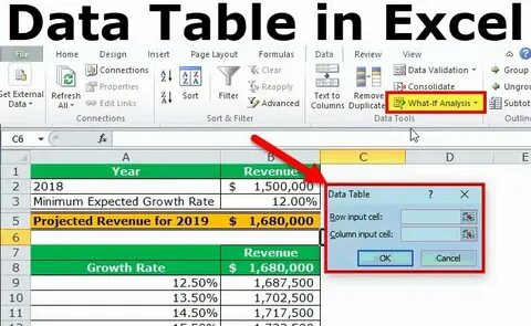 convert html table to excel c: Yandex Görsel'de 1 bin görsel bulundu