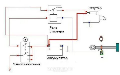 Реле стартера т40 схема подключения