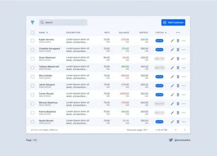 material design guidelines figma: Yandex Görsel'de 964 görsel bulundu