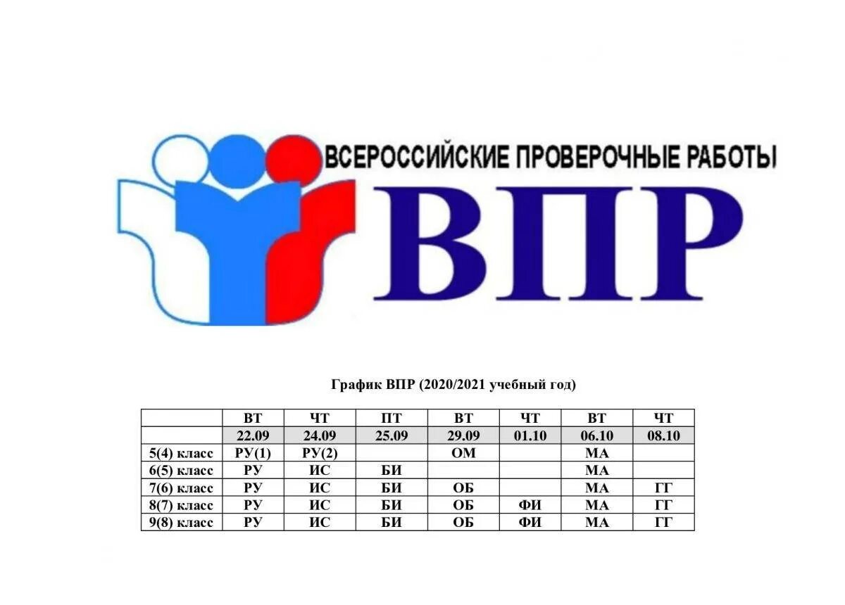 Впр математика 7 класс 2024 фипи