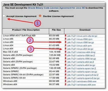java 7 download: Yandex Görsel'de 2 bin görsel bulundu