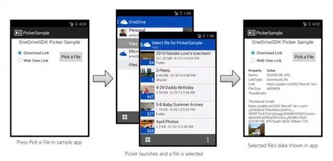 microsoft onedrive android: Yandex Görsel'de 1 bin görsel bulundu