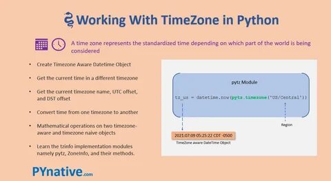 python convert timestamp to datetime: Yandex Görsel'de 1 bin görsel bulundu