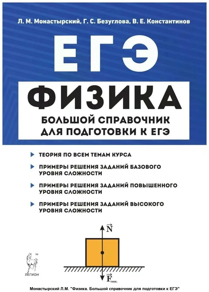 Егэ теория физик