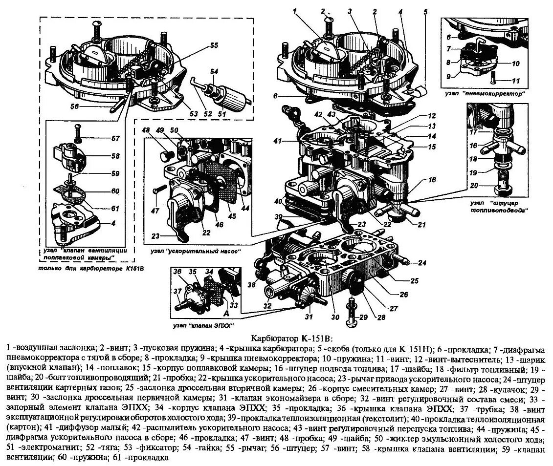Схема подключения карбюратора к 151 – Telegraph