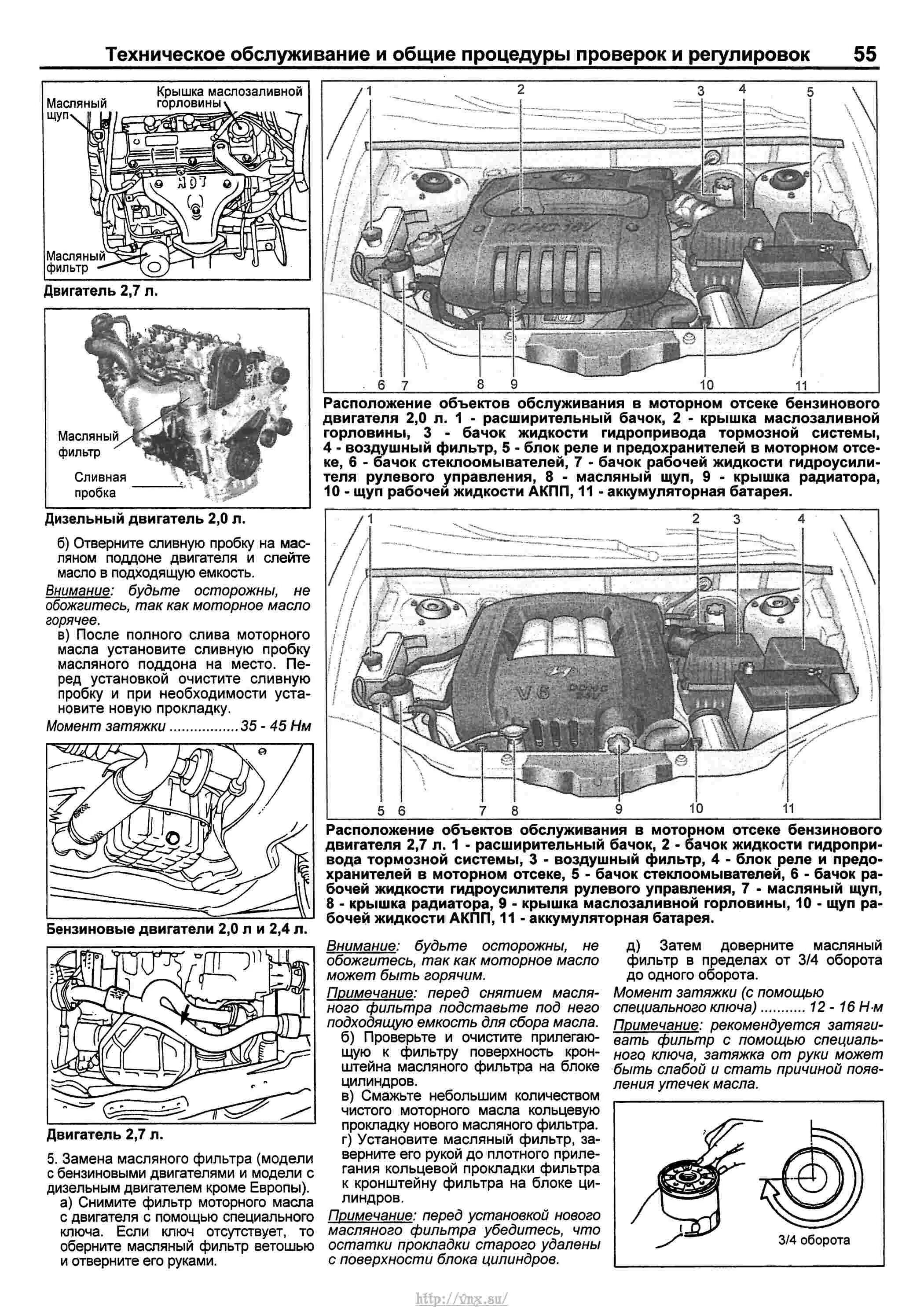 Схема santa fe classic